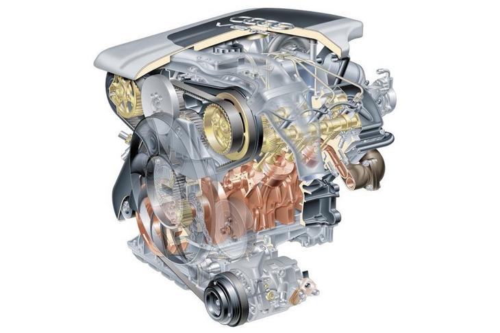 AYM/AKN/AJK V6 2.5 TDI – Japan Auto Parts